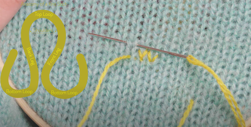 How To Swiss Darn – Donna Wilson