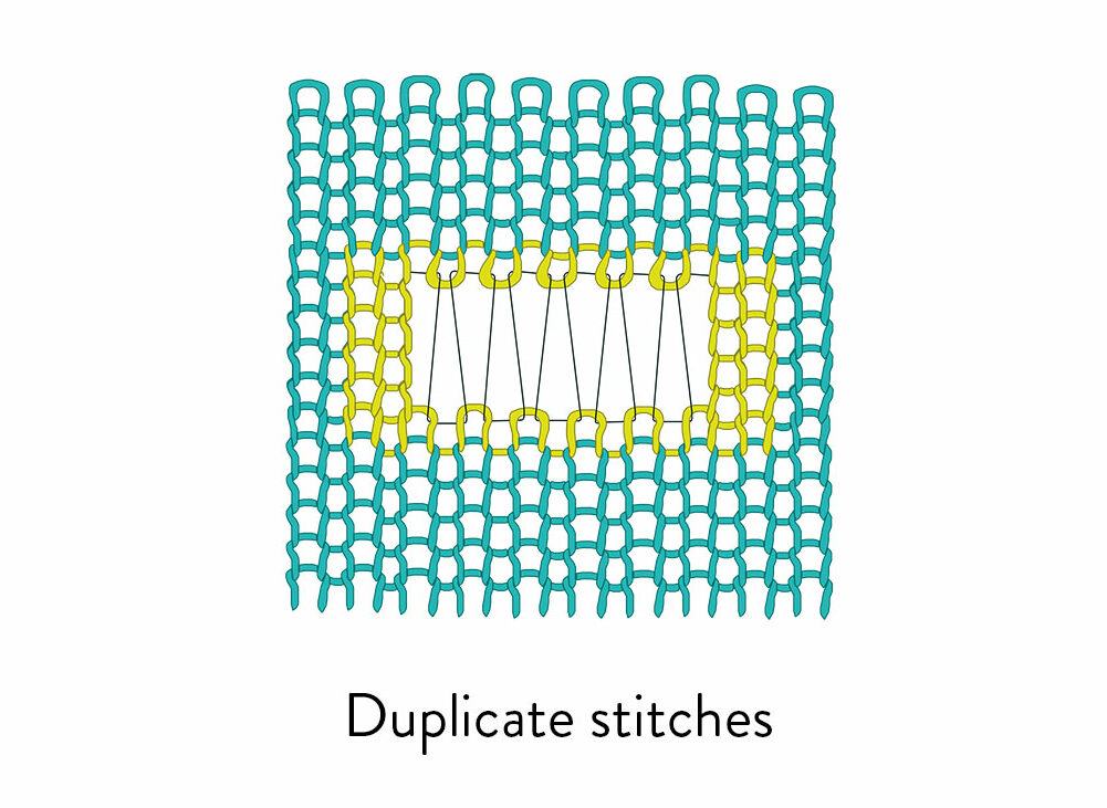 How To Swiss Darn – Donna Wilson